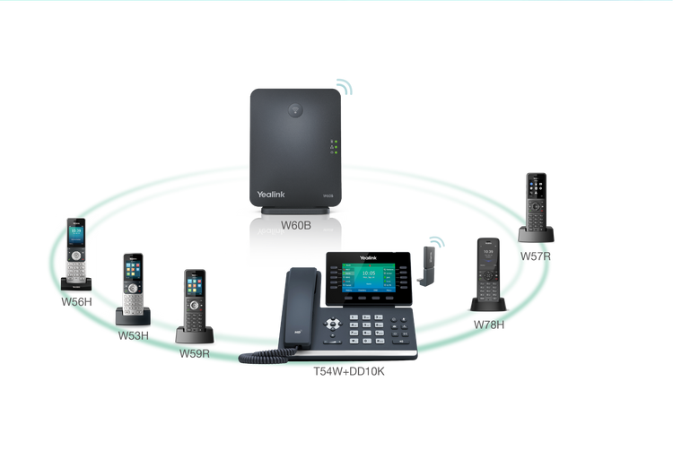 Yealink Auto Configuration - Setup – Advanced Solutions AU